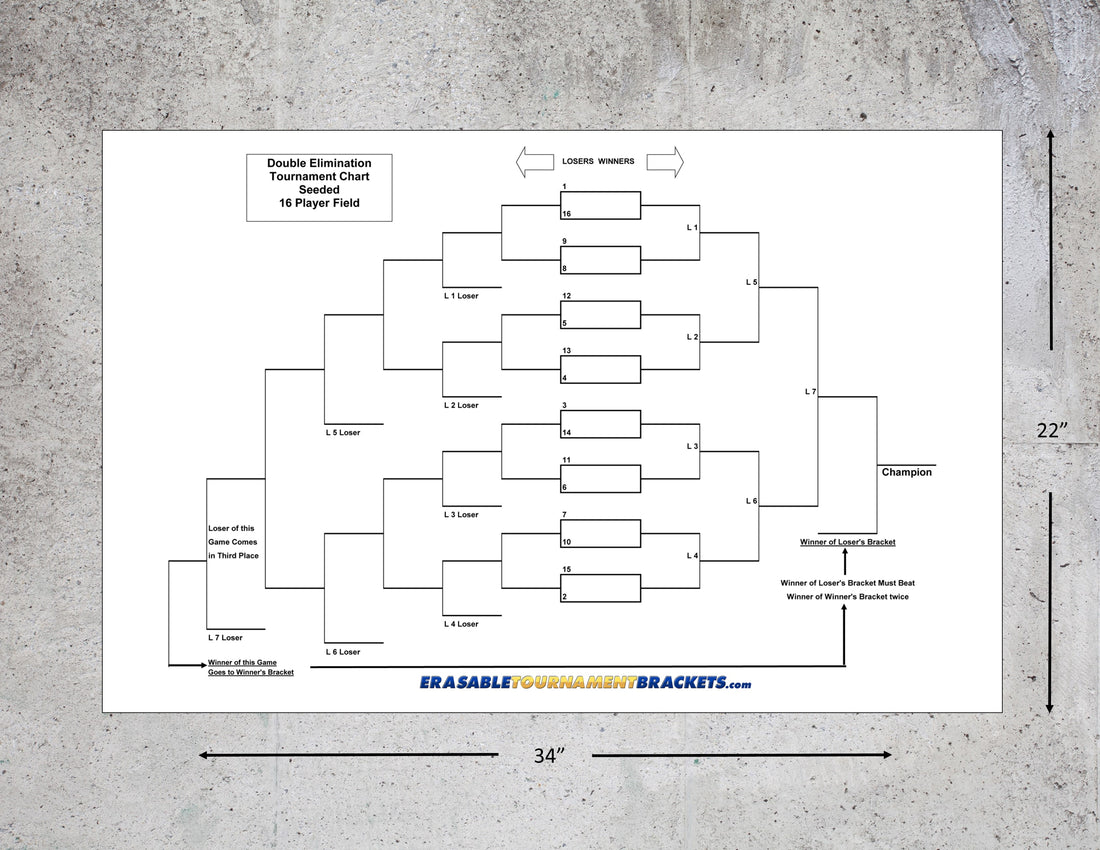 16 Team Double Elimination Seeded Tournament Bracket – ZieglerWorld