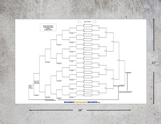 32 Team Double Elimination Seeded Tournament Bracket – ZieglerWorld