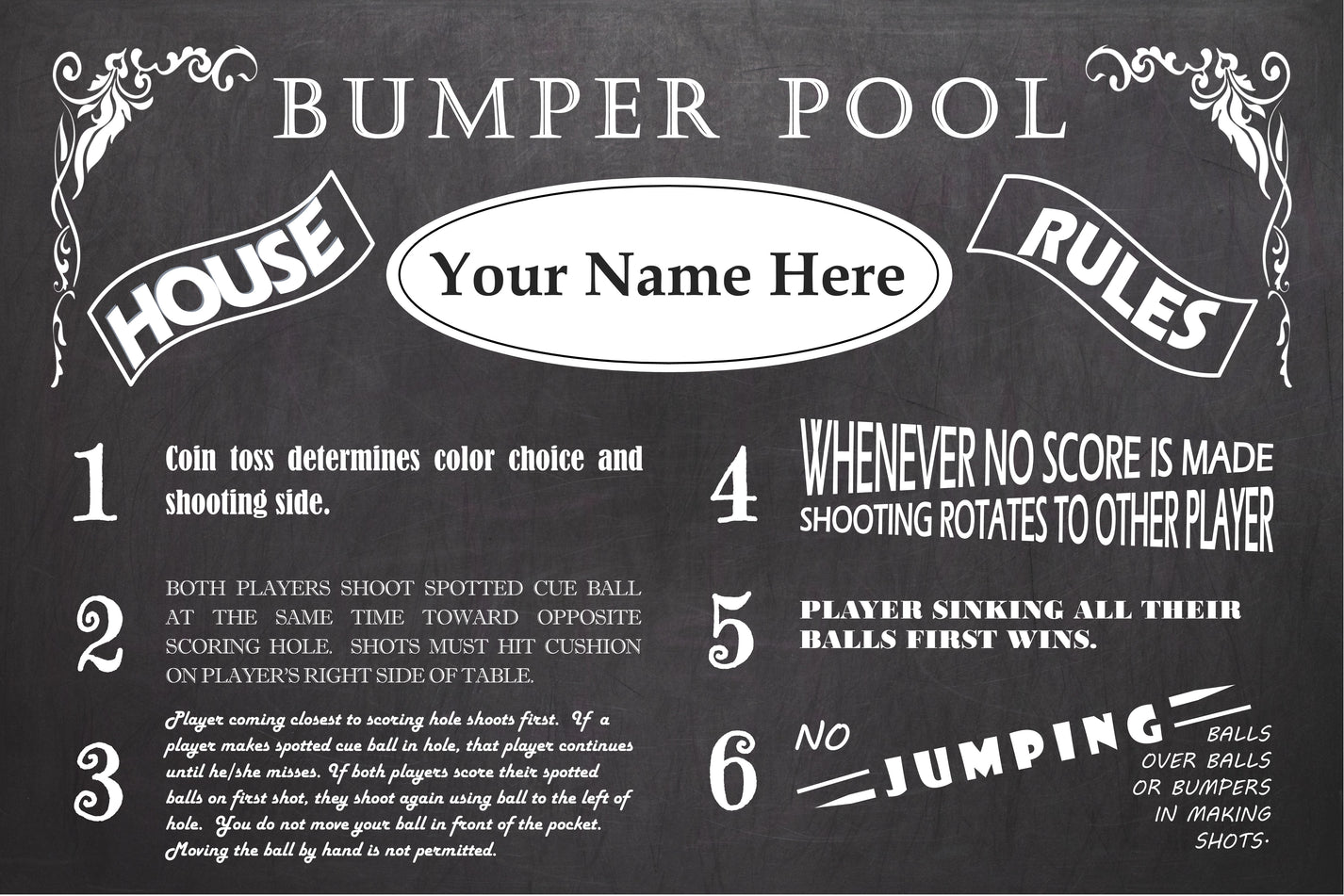 Personalized Vintage Chalkboard Looking Bumper Pool House Rules Poster ...